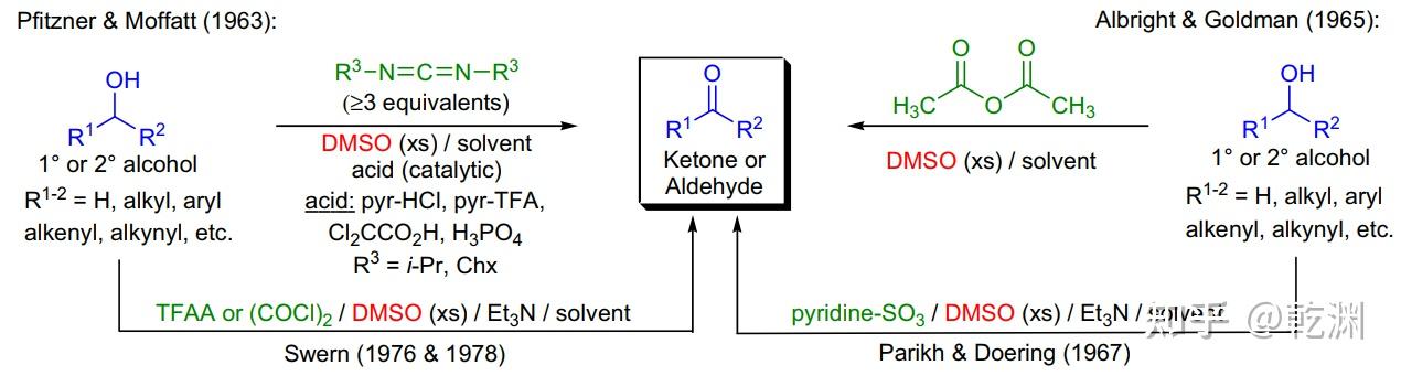Pfitzner-Moffatt 氧化 (Moffatt 氧化) - 知乎