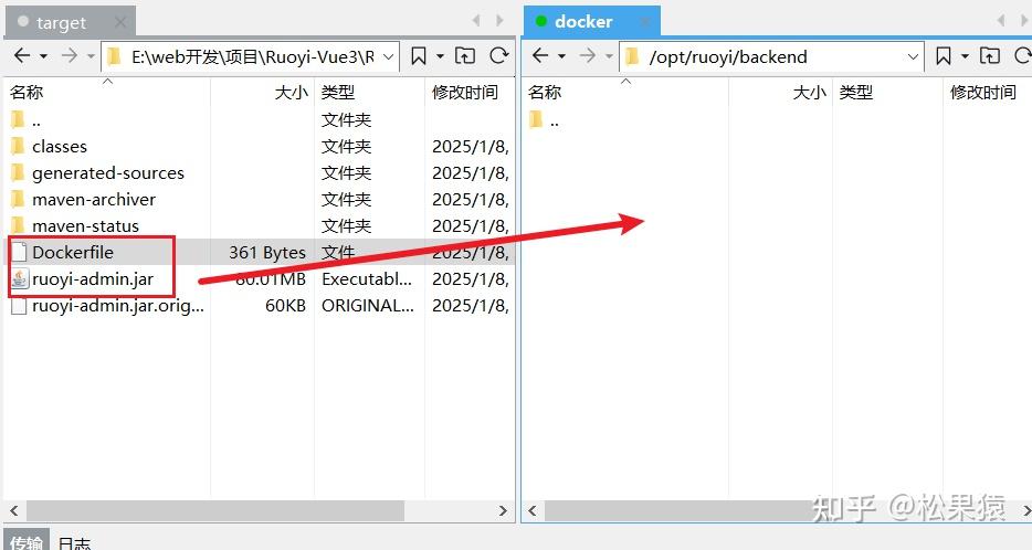 使用 Docker 容器化部署 Spring Boot + Vue 项目：以若依后台管理系统为例 - 知乎