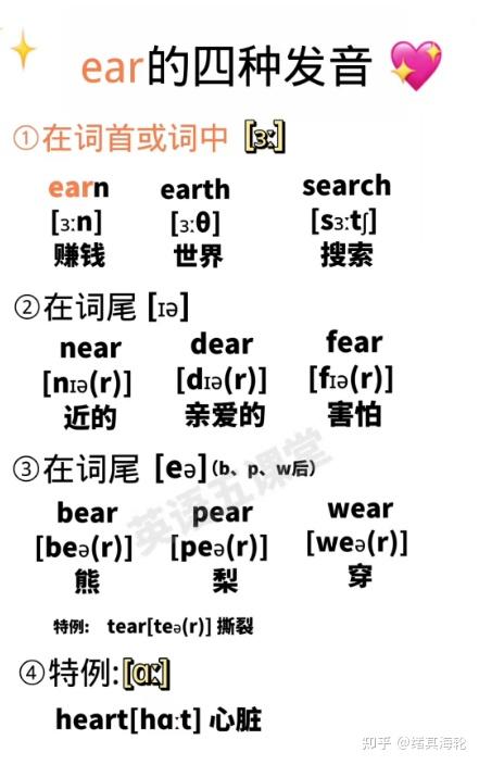字母组合ear的发音规律。 - 知乎