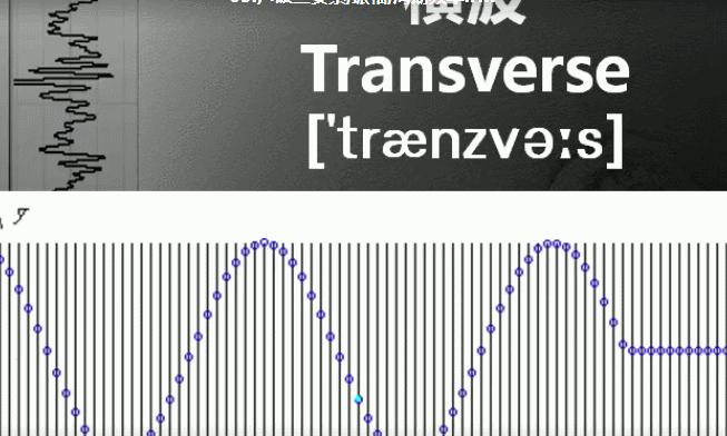 Adobe Audition 专业音频编辑处理软件AU使用教程 - 知乎