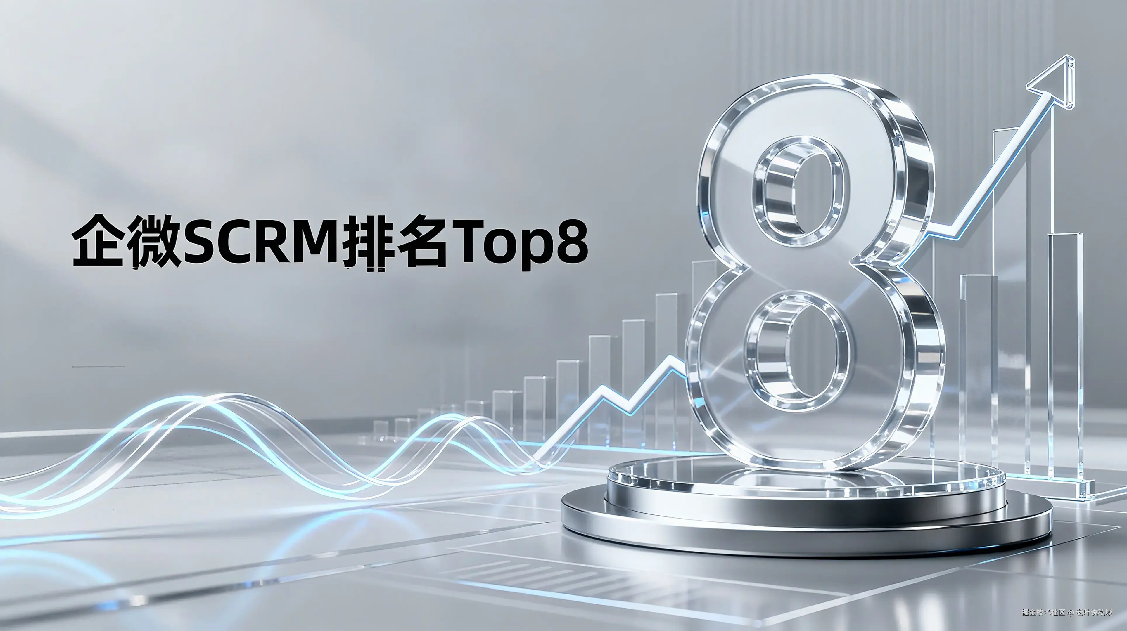 2025企微SCRM排名Top8：《中国企业数字化私域运营白皮书》权威测评 - 知乎