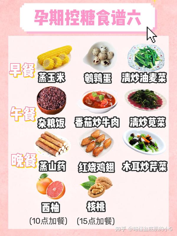 孕期控糖食谱,长胎不长肉,满满的干货 知乎
