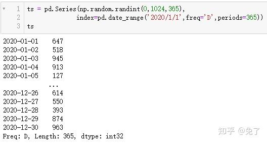 Python Pandas 数据分析库 【高级应用】 知乎