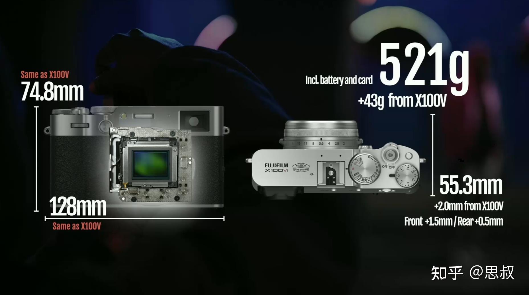 如何评价富士于2月20日新发布的X100VI相机？