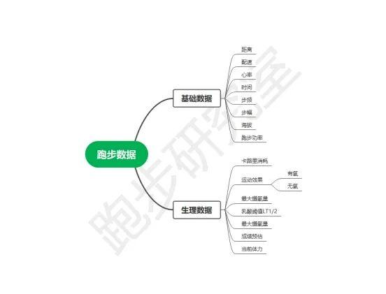 焕然一新,宜准专注者r7深度测评 知乎