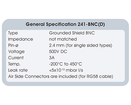 Allectra 同轴馈通BNC/BNC50详解 - 知乎