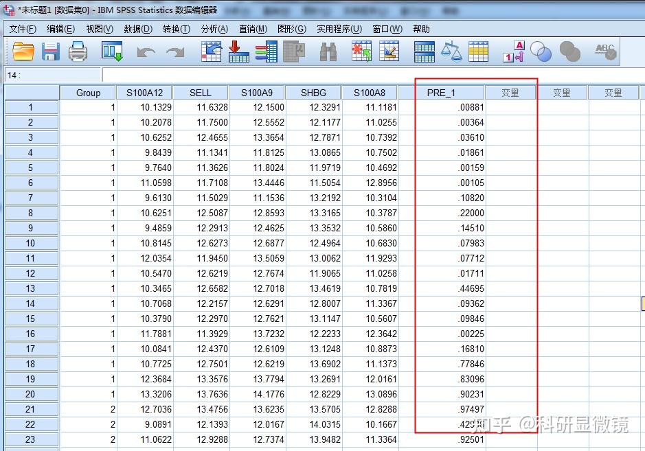 如何用SPSS做ROC曲线，检测预测模型的准确性 - 知乎