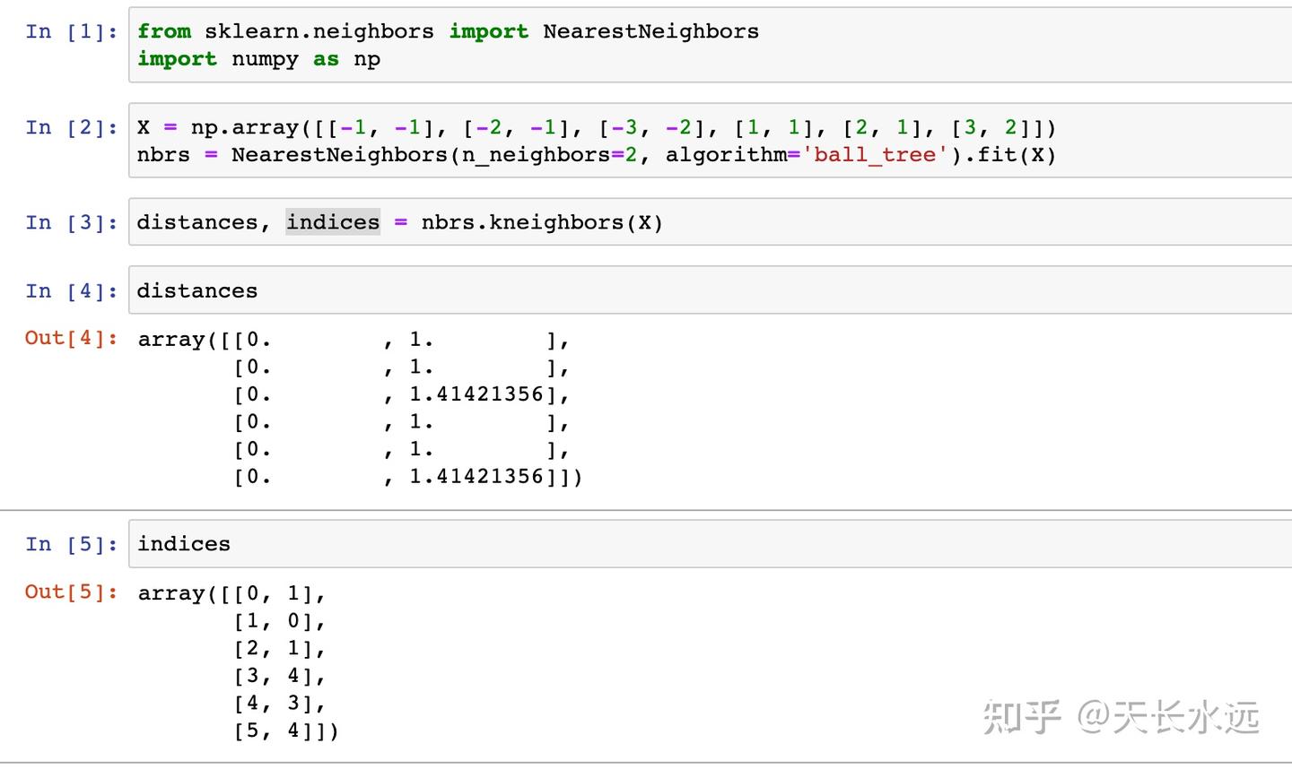 Nearest Neighbors - 知乎