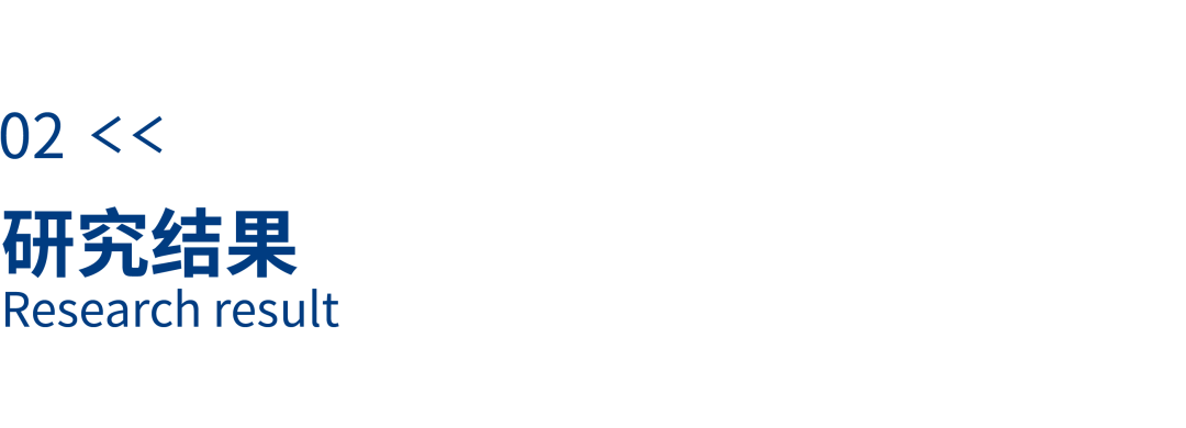 Circulation | 广东医科大学林灼锋团队蛋白组揭示BMP9心肌梗死保护机制 - 知乎