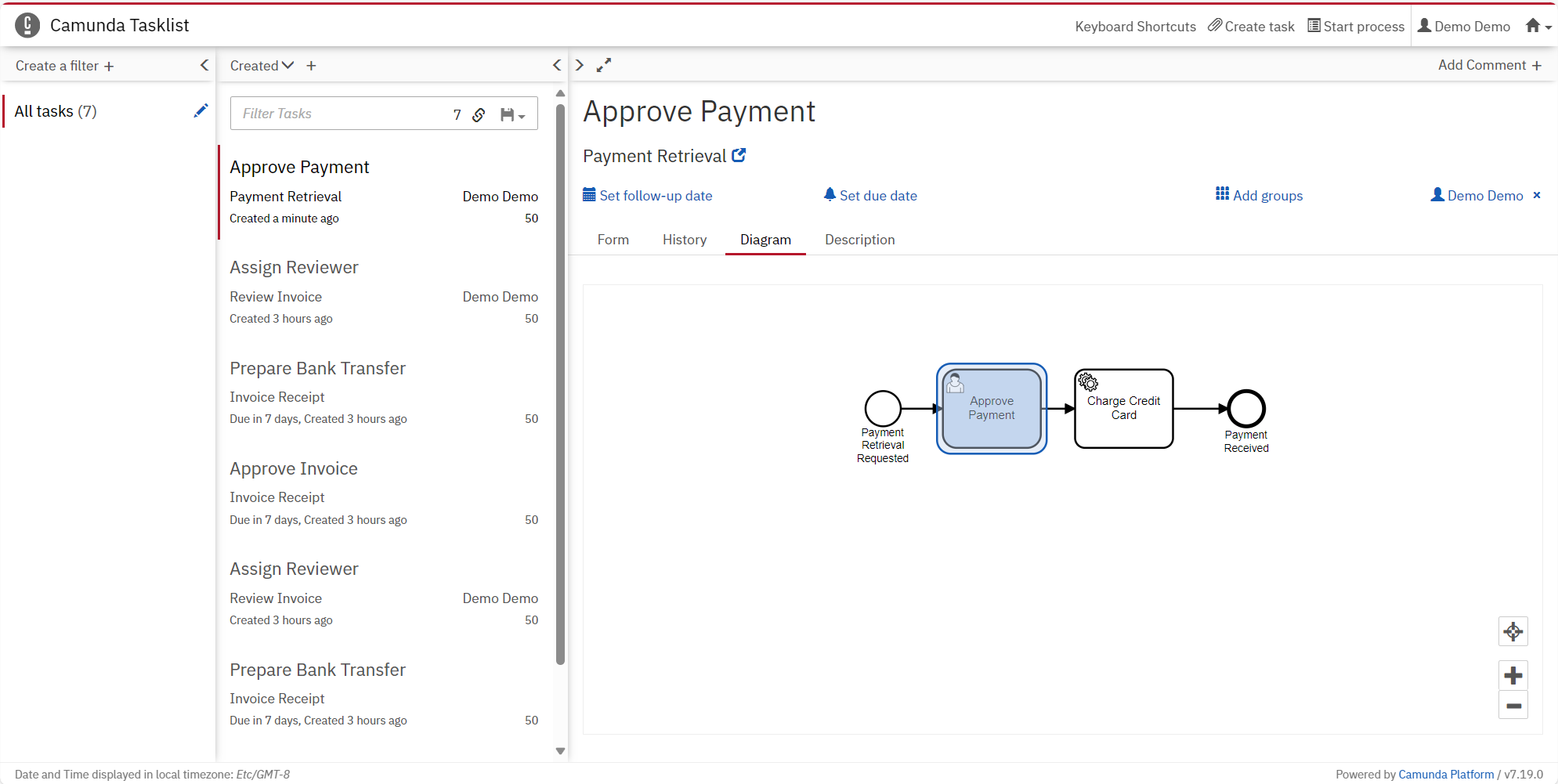 Camunda快速入门（三）：设计一个人工任务流程并配置表单 - 知乎