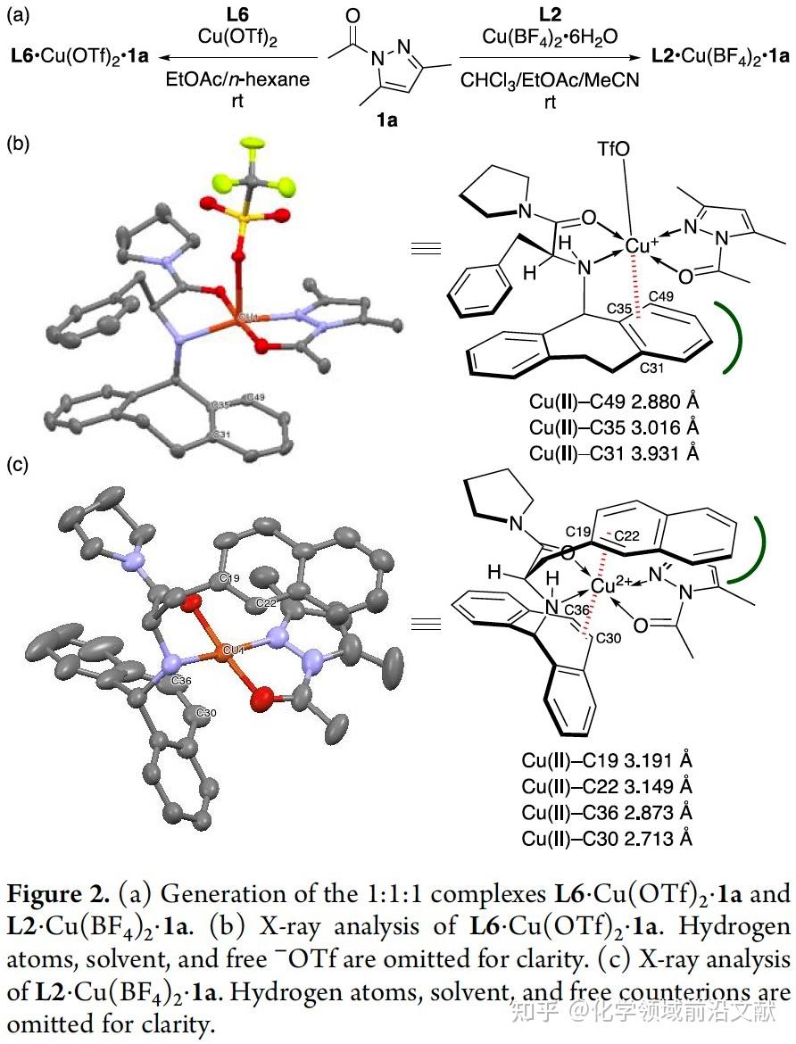 ACS Catal：N-酰基-3,5-二甲基吡唑的对映选择性α‑卤化 - 知乎