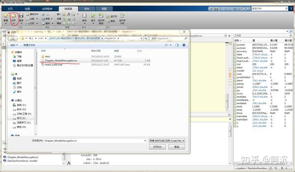 《MATLAB 神经网络43个案例分析》：第13章 LIBSVM参数实例详解 - 知乎