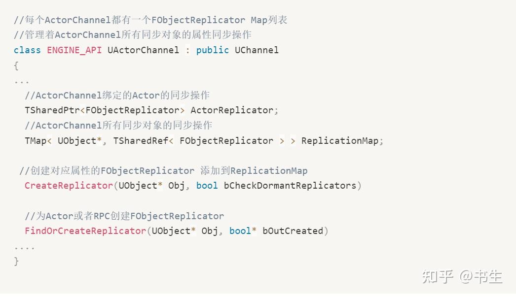 UE 网络通信-5.0属性复制&RPC详解 - 知乎