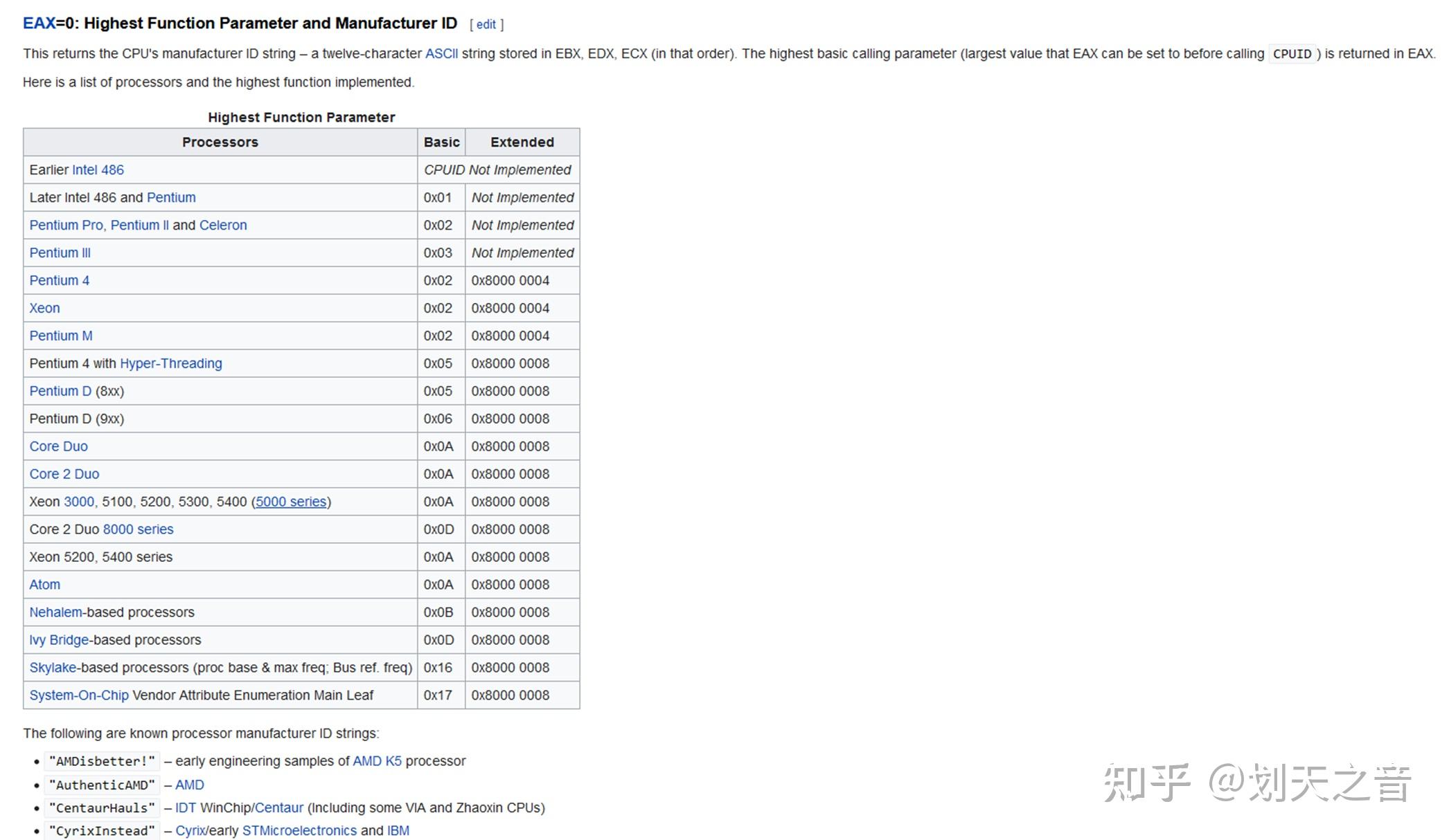 CPUID介绍与读取 - 知乎
