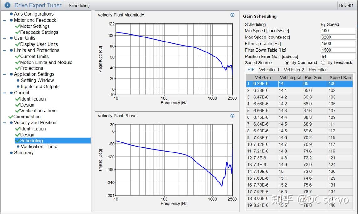 elmo驱动器上位机软件调试指南esaii - 知乎