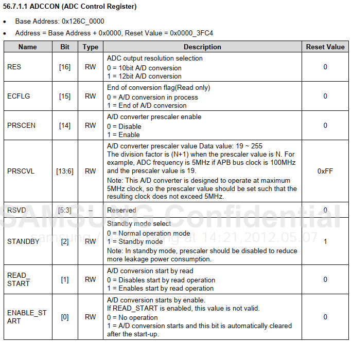 一文搞懂ADC裸机和基于Linux驱动编写方法 - 知乎