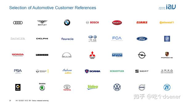 What is IAV? 什么是IAV？ - 知乎