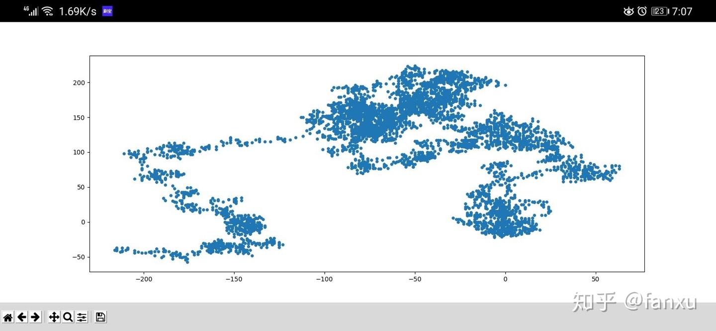 pydroid安装matplotlib，juputer等库 - 知乎