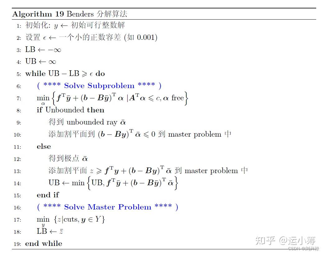 优化算法 | Benders Decomposition: 一份让你满意的【入门-编程实战-深入理解】的学习笔记 - 知乎