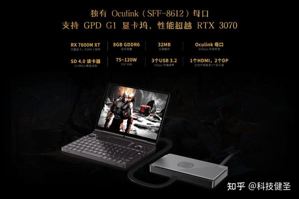 Oculink的终结者！英特尔发布雷电5 外置显卡的春天要来了？ - 知乎