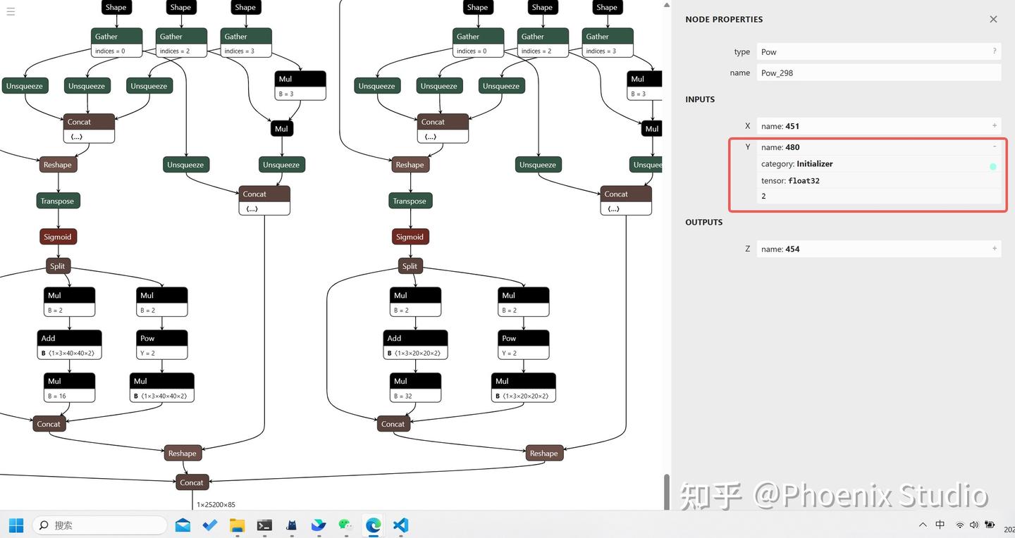 正确导出onnx|onnx结构|编辑onnx各类节点|onnx算子编写|复杂后处理的添加|onnx形状推理 - 知乎