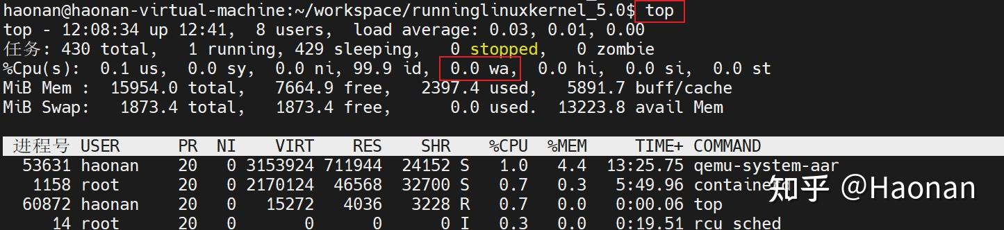 iowait和in_iowait详解 - 知乎