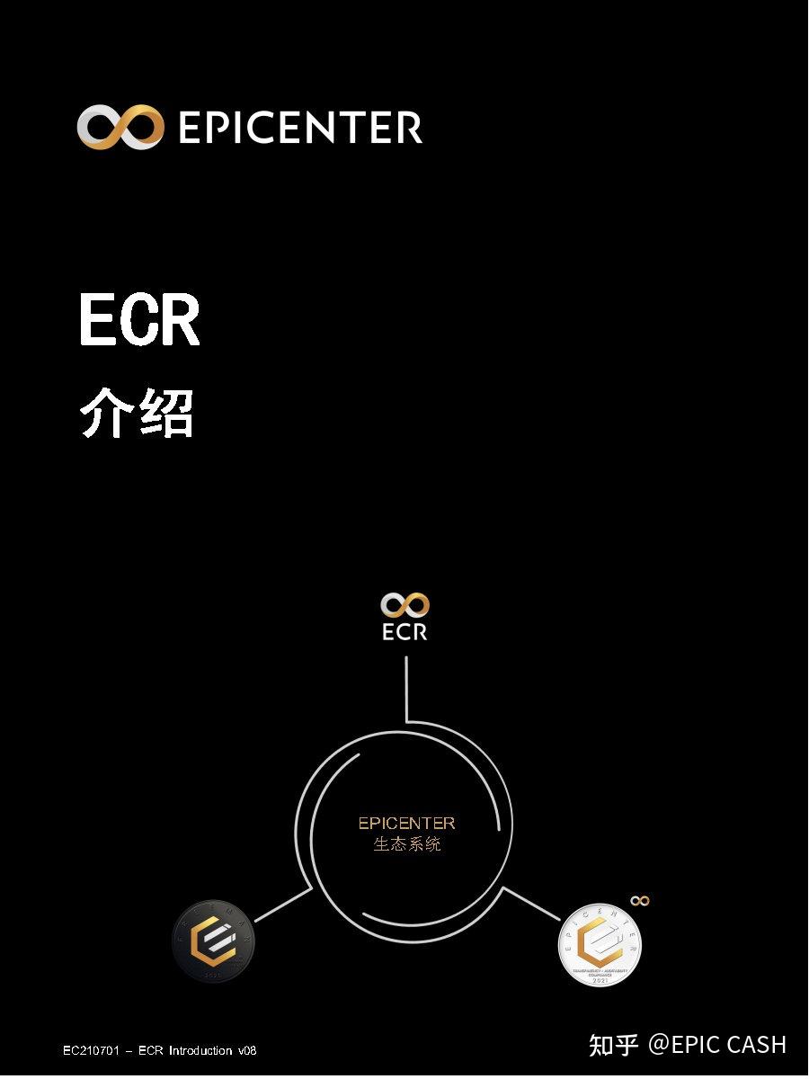 ECR介绍-2023版 - 知乎