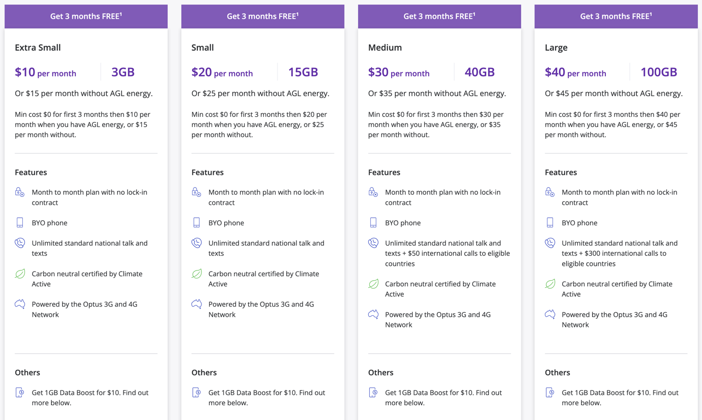 2022年最新澳洲手机套餐选购指南|Vodafone、Telstra、Optus哪家强？ - 知乎
