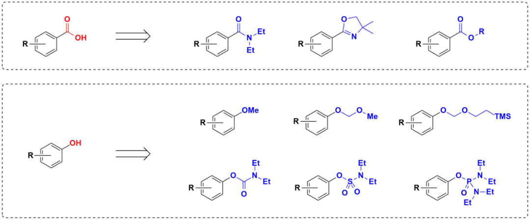 实用有机合成化学 | 你熟悉的Piv、Boc氨基保护基，还能在这种反应中派上用场 - 知乎