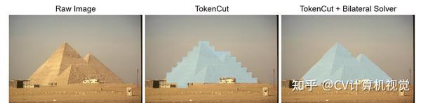 无需标签做显著性目标分割|腾讯、MIT、三星等提出TokenCuT，发表于CVPR2022 - 知乎