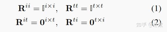 Generic Attention-model Explainability for Interpreting Bi-Modal and Encoder-Decoder ...