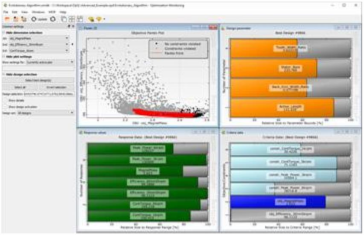 基于 Ansys Motor-CAD 与 optiSLang 的电机多学科优化设计（下） - 知乎