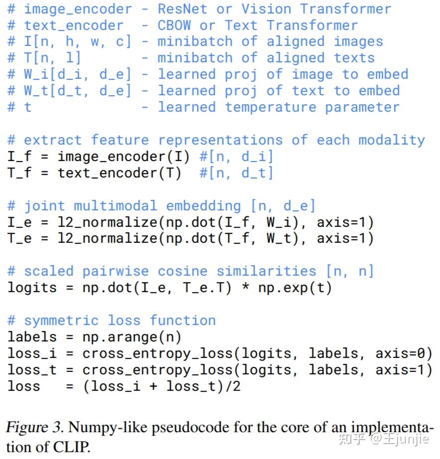从VQA到多模态综述-Part4（完） 2021年多模态模型&更多任务 - 知乎