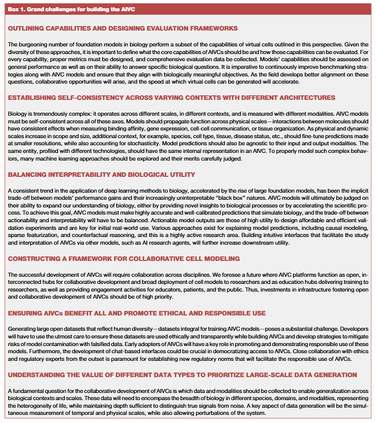 Cell | 利用人工智能构建虚拟细胞：关键优先事项与发展机遇 - 知乎