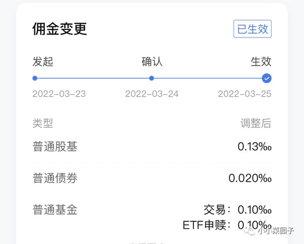 ETF套利介绍与个人理解 - 知乎