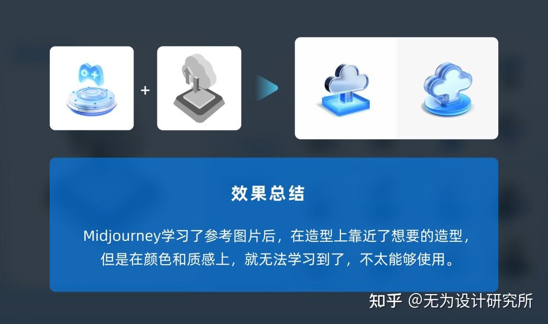 大厂落地实战！如何用Stable Diffusion完成B端和C端图标设计？ - 知乎