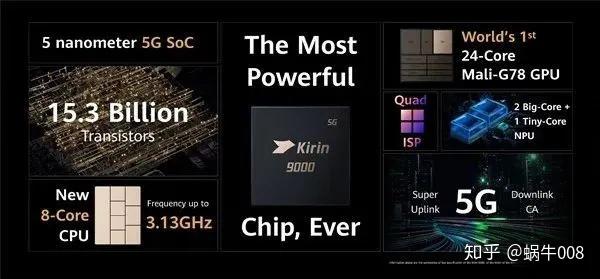 华为海思麒麟9000和9000E有什么区别？