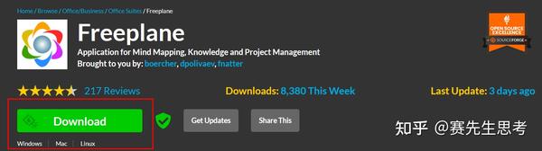收藏！有哪些免费且好用的思维导图软件？ - 知乎