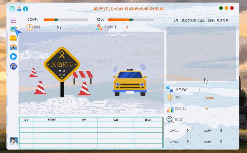 基于YOLOv8/YOLOv7/YOLOv6/YOLOv5的交通标志识别系统（深度学习模型+UI界面代码+训练数据集） - 知乎