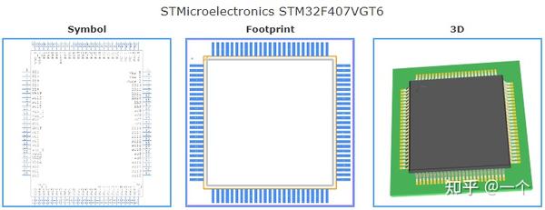 STM32F407VGT6引脚图及中文资料 - 知乎