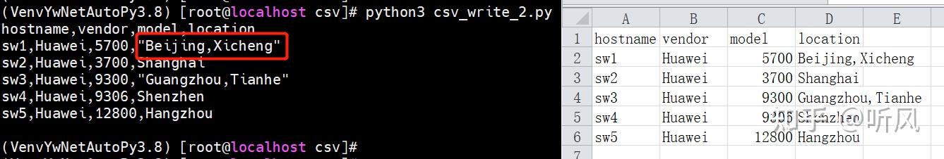 Python 数据存储（CSV文件、JSON文件、YAML文件） - 知乎