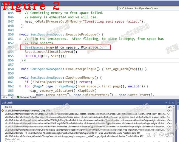 《Chrome V8 源码》61. Semisapce Collection Scavenge - 知乎