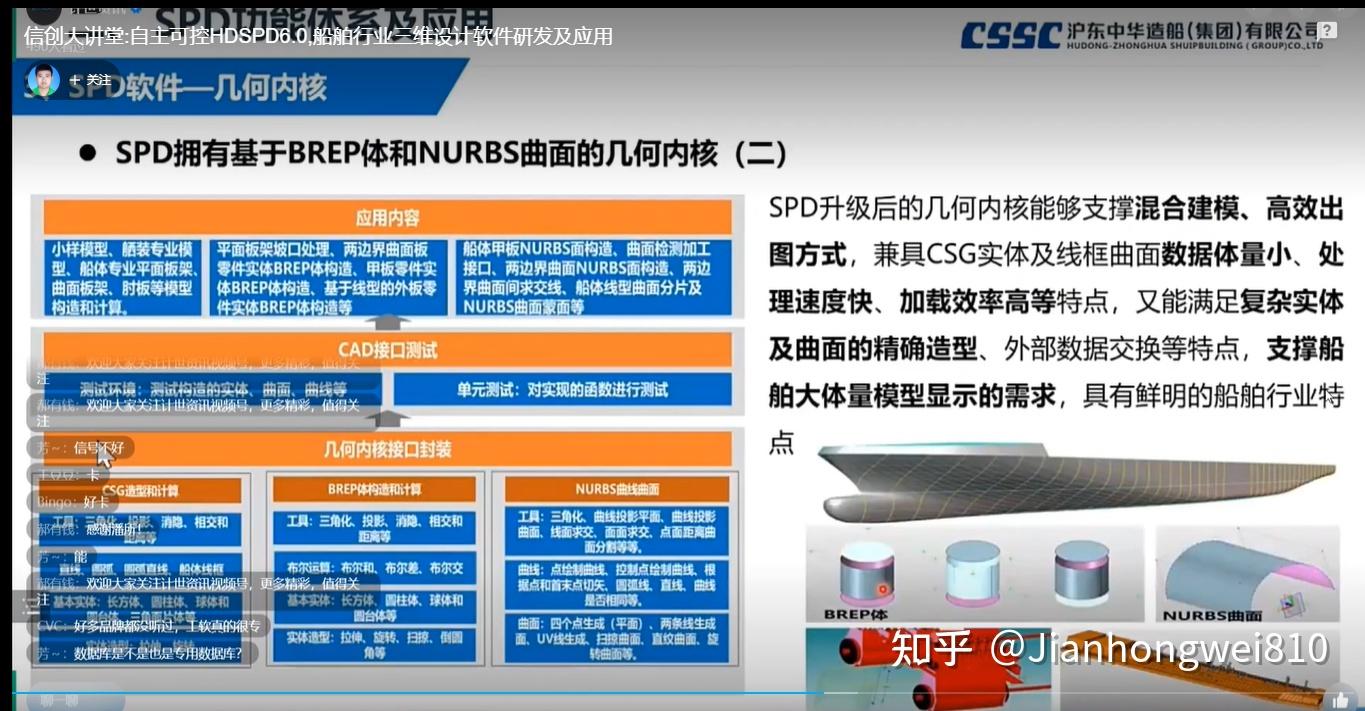 沪东中华自主数字化船舶设计系统SPD，拼凑软件。。。。（船舶CAD:HDSPD） - 知乎