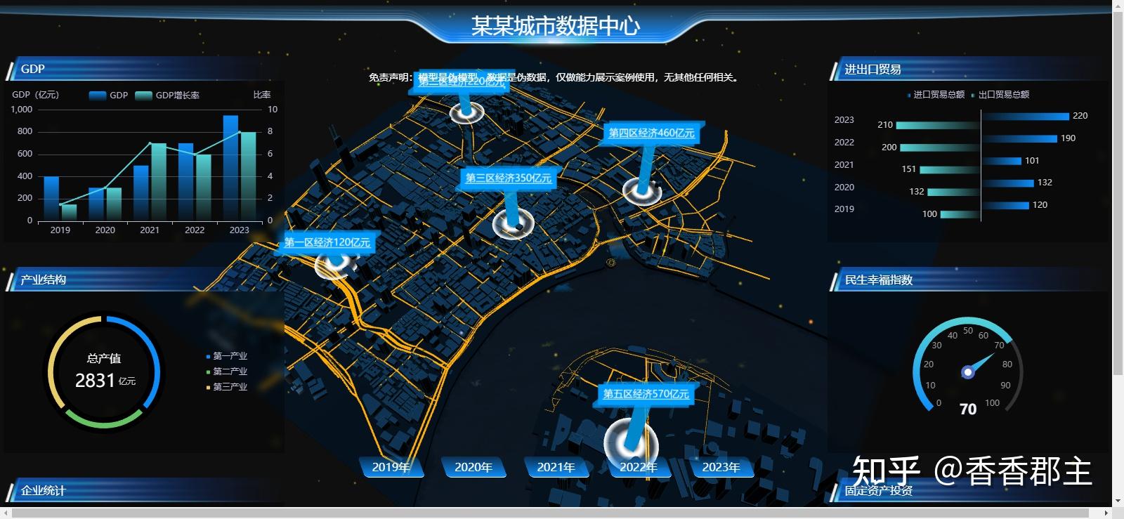 【Three.js】学习记录 - 知乎