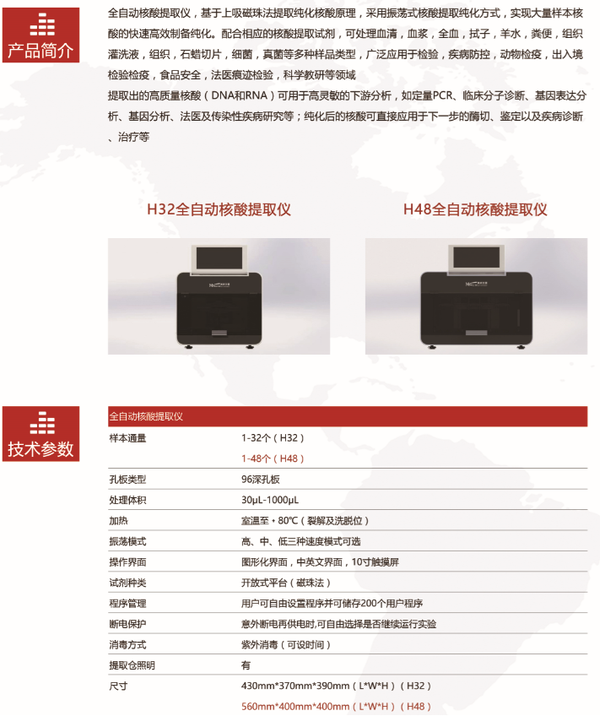 两种不同释放剂核酸提取法的新型冠状病毒RT-PCR内标检测结果比较 - 知乎