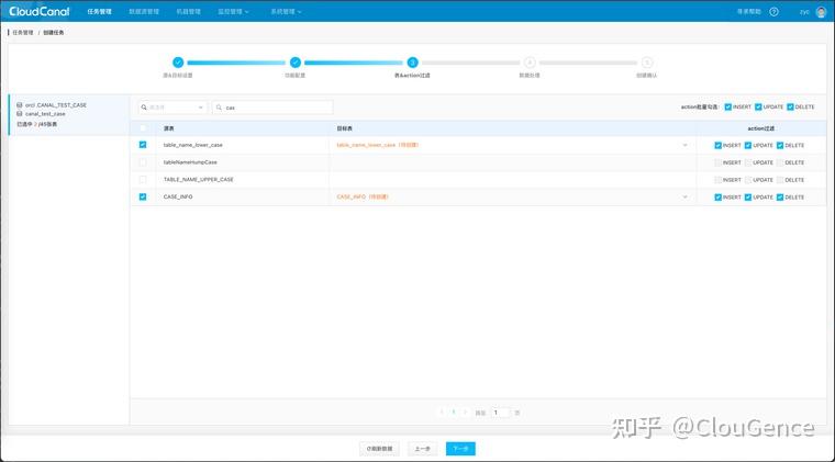 5分钟搞定 Oracle 到 MySQL 实时数据同步-CloudCanal实战 - 知乎