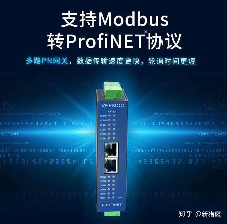谈谈好用的modbus转profinet网关 - 知乎
