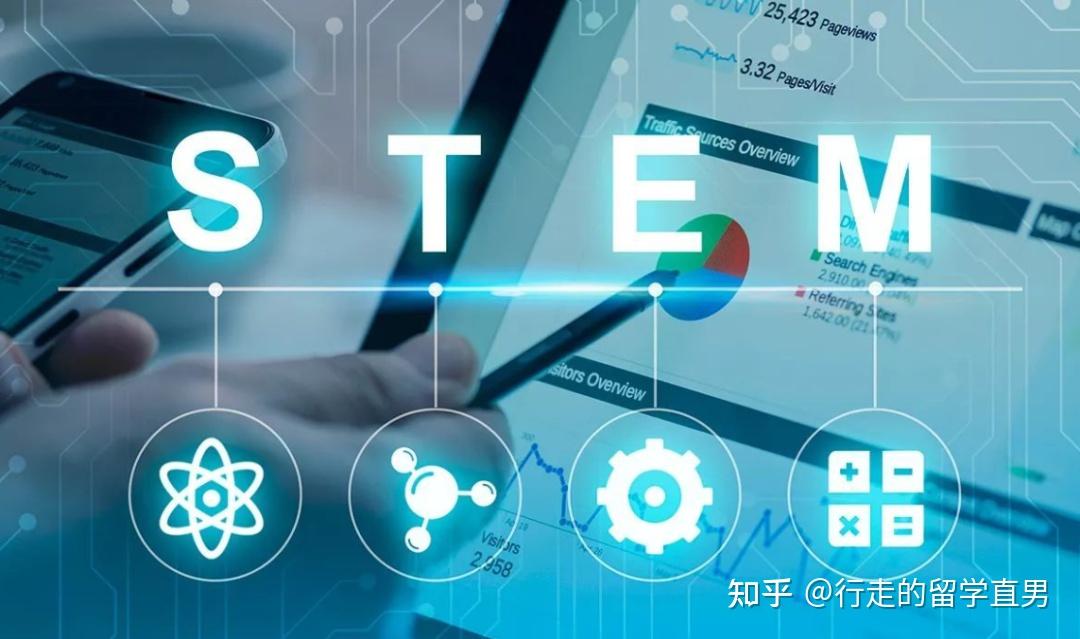 美国留学 | 为什么这么多人申请STEM专业？全方位STEM介绍来了！ - 知乎