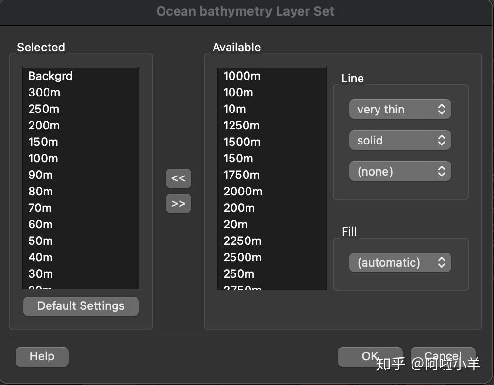 Ocean Data View：我所知道的事 - 知乎
