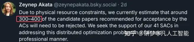 AAAI 2026 拒稿率67%！NIPS再拒400篇，ICLR 2026危！ - 知乎